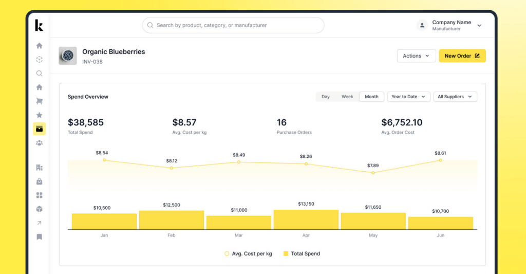 Keychain Raises $30m Series B unveils operating system for CPG