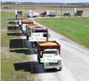 GrainFlow targets grain elevator gridlock with AI scheduling system